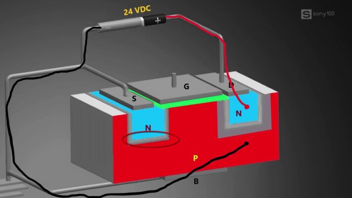 Mosfet là gì? Tìm hiểu về cấu tạo và nguyên lý hoạt động